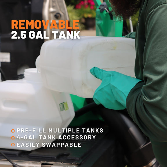 Vortex 40V / 8Ah Battery Powered Mist Blower – FlowZone