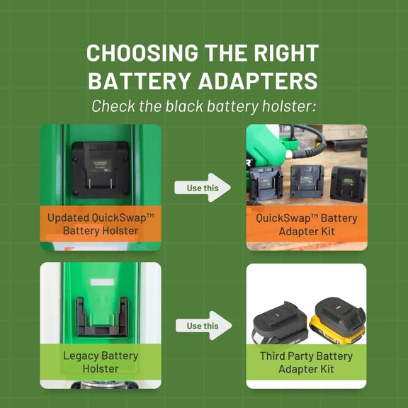 Milwaukee® / DeWalt® / Makita® / Bosch® Battery Adapter Kits | FlowZone®